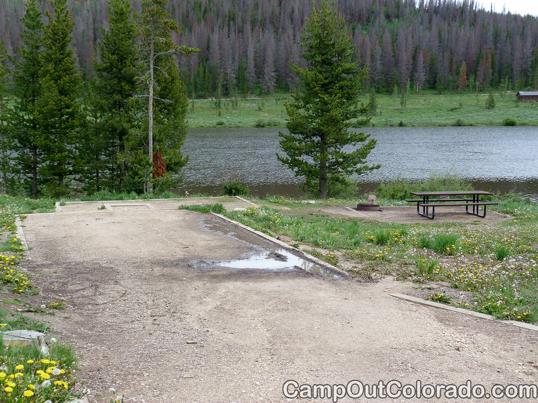 North Michigan Reservoir Campground Camping Review