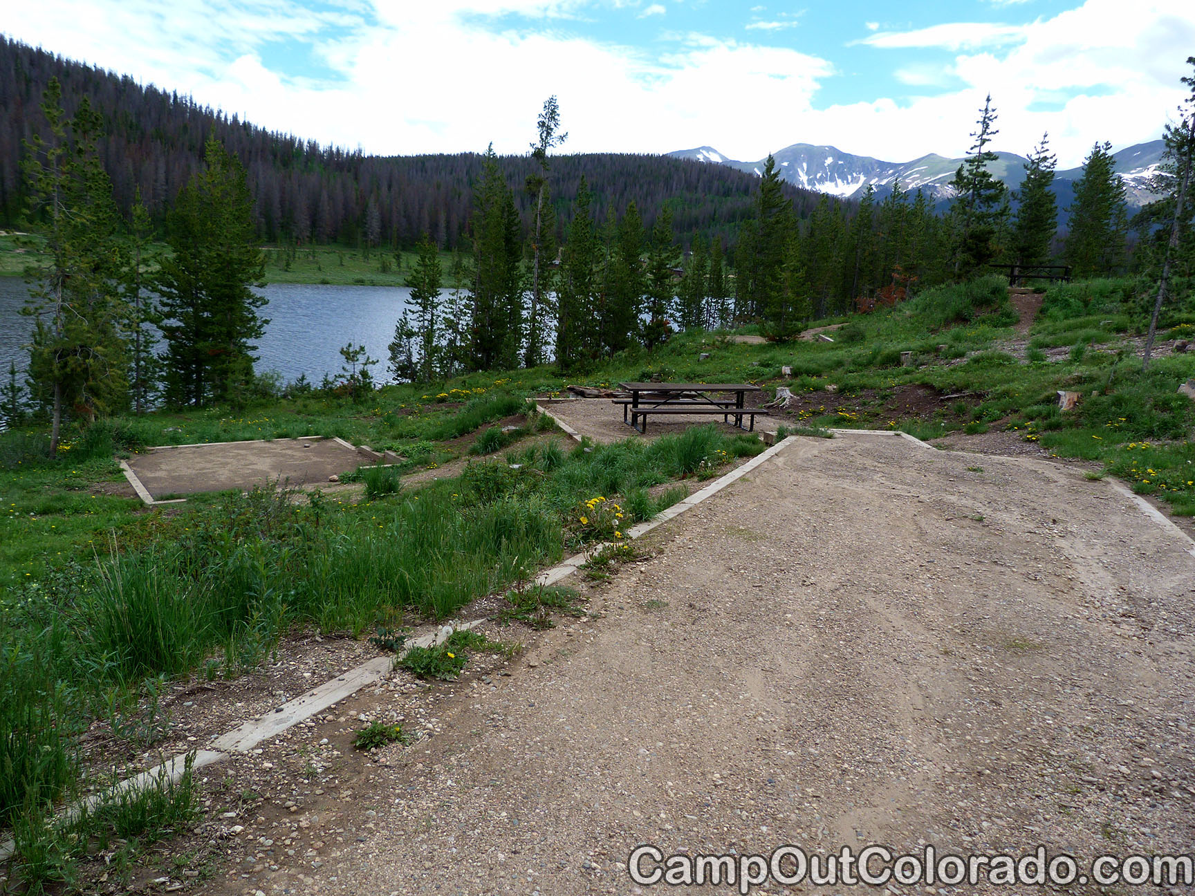 North Michigan Reservoir Campground Camping Review